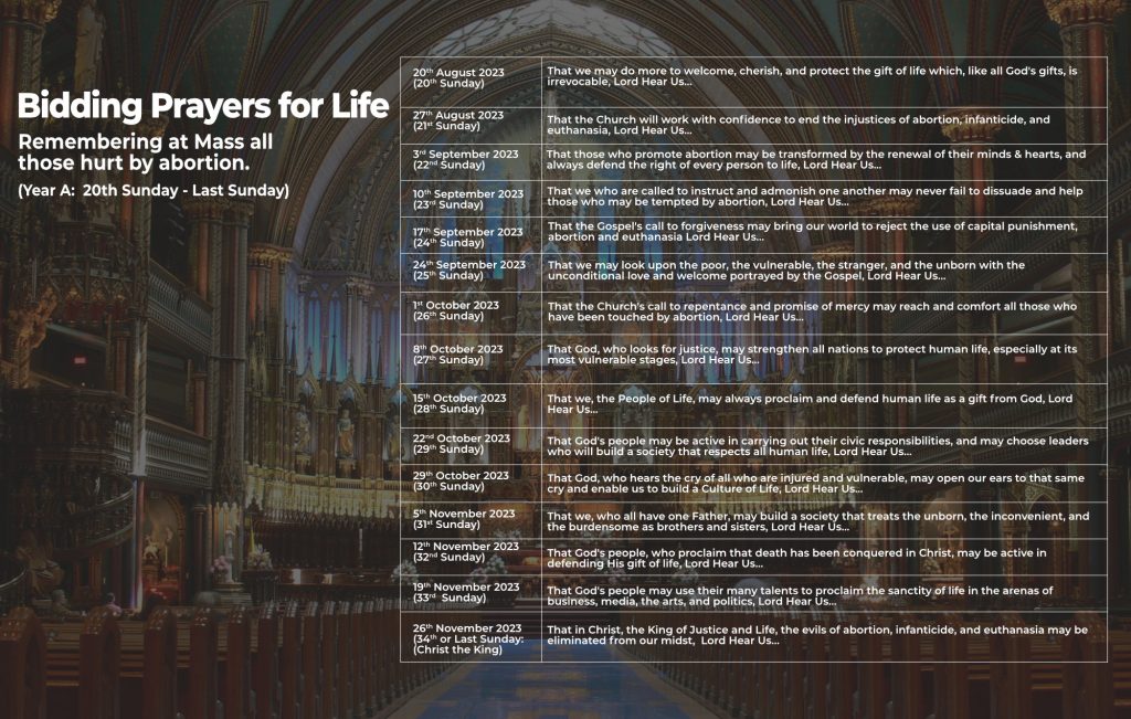 Prayer Resources - March for Life UK